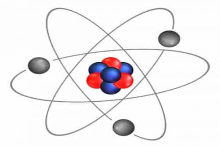 Bible On Atoms & Elementary Particles | The Last Dialogue