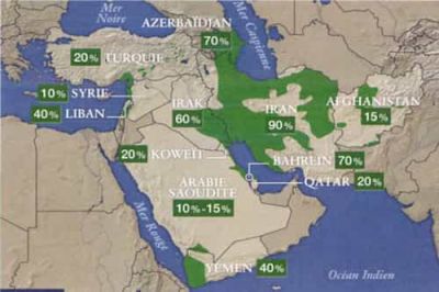Islamic Schools And Branches: Sects Within Shia Islam. | The Last Dialogue