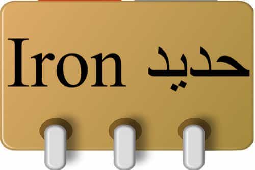 The Word Iron Mentioned In Quran | The Last Dialogue