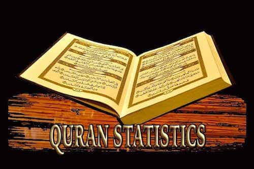 Quran Statistics And Facts | The Last Dialogue