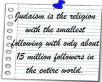 Judaism Facts And Analysis - The Last Dialogue