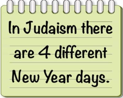 Judaism Facts And Analysis - The Last Dialogue