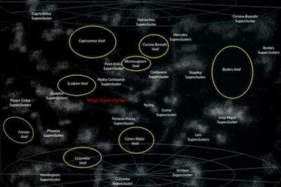 Bible Miracle: Voids In The Universe | The Last Dialogue
